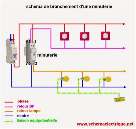schéma branchement câblage minuterie Câblage électrique maison