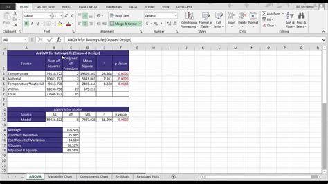 analysis of variance anova and spc for excel youtube
