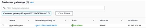 Building A Disaster Recovery Site On AWS For Workloads On Google Cloud