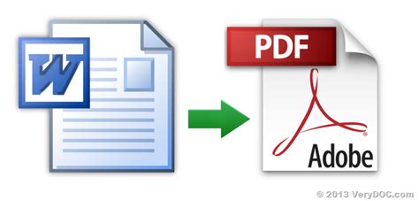 verydoc doc to any converter command line v3 5 release notes convert word to pdf without office