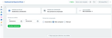 Como Criar Um Dashboard De Marketing Digital Eficiente Veja Dicas