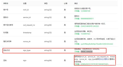签名算法 md5签名方式与hmac sha256 java版 hmacsha256utils hmacsha256 csdn博客