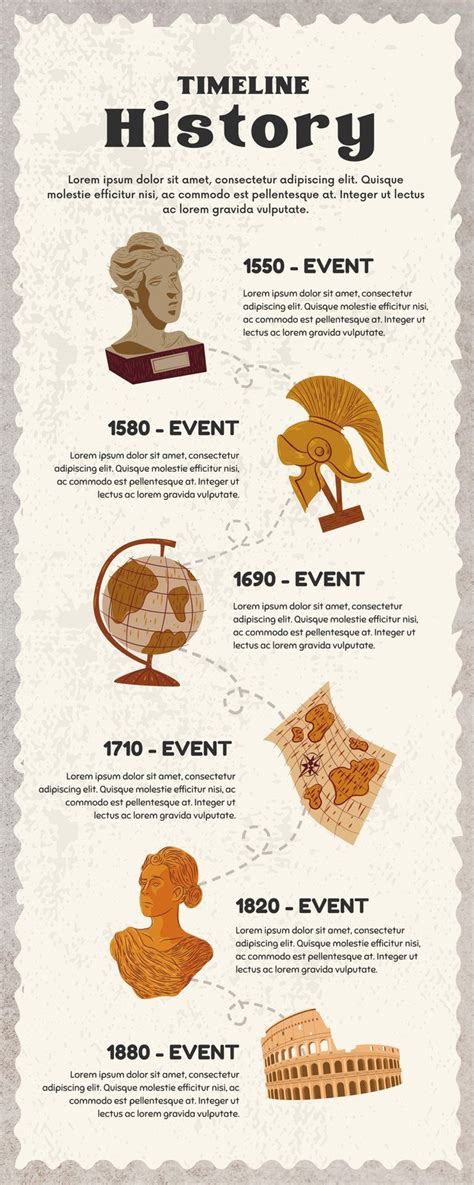 Free Custom Printable History Infographic Templates Canva