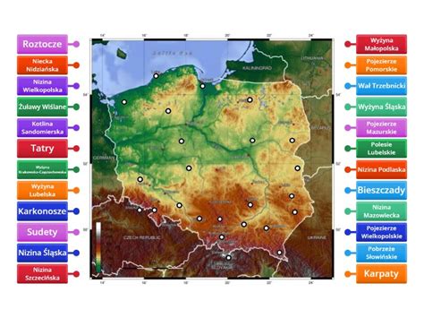 KRAINY GEOGRAFICZNE POLSKA Rysunek Z Opisami