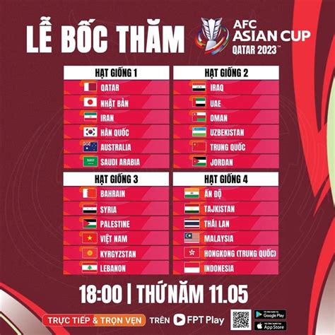 Xem trực tiếp lễ bốc thăm tuyển Việt Nam tại Asian Cup 2023 ở kênh nào