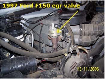 Ford Truck EGR System Complete OVERVIEW And TEST Step By 48 OFF
