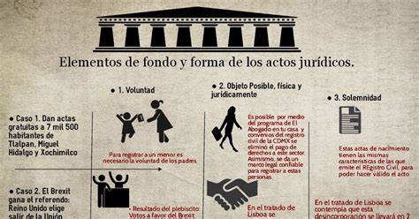 Curso Propedéutico Licenciatura en Derecho UnADM