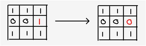 leetcode biweekly contest 102 tree problem by sergey volkovich medium
