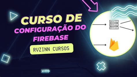 Configuração do Firebase Rafael Custodio Viana Hotmart