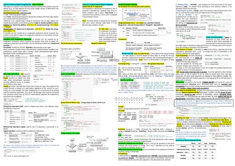 Dao Cheat Sheet Lecture Intro To Python Programming Types Of