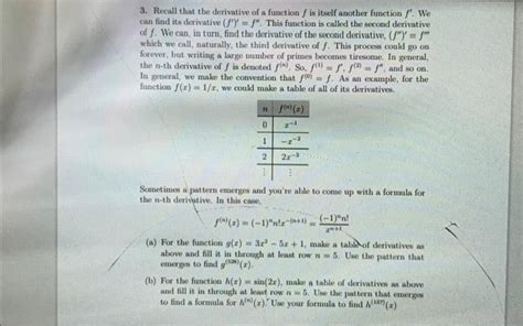 Solved 3 Recall That The Derivative Of A Function F Is Chegg