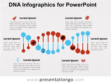 dna backgrounds for powerpoint