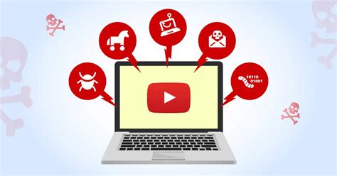 Malware Spreads Through YouTube Comments Siccura Private And Secure