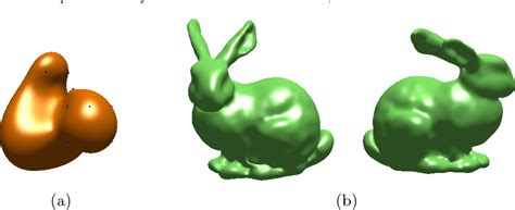 [pdf] gaussian process implicit surfaces semantic scholar