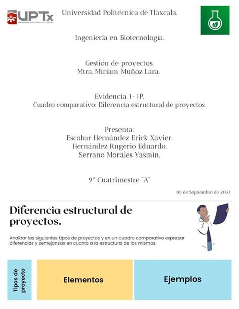 Cuadro Comparativo Diferencia Estructural De Proyectos Eduardo