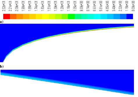 figure 1 from computation of turbulent viscous flow around submarine hull using unstructured