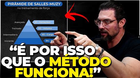 O QUE É A PIRÂMIDE DE SALLES MUZY APLICADA A MUSCULAÇÃO PAULO MUZY