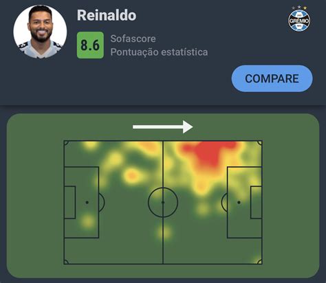 Sofascore Brazil on Twitter Brasileirão Reinaldo foi o Destaque
