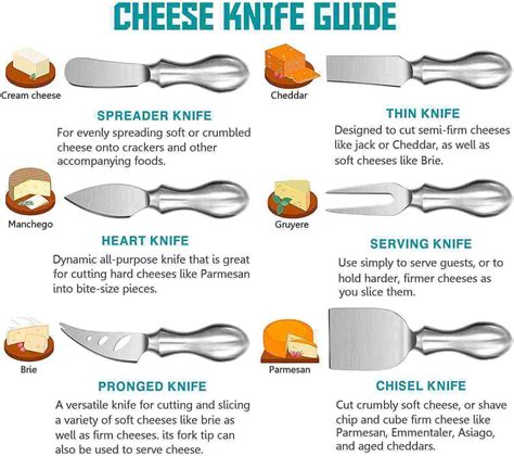 The 10 Best Cheese Knife Sets For Hard And Soft Cheeses In 2022