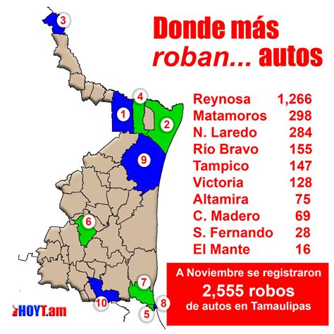 Hoy Tamaulipas Infografias