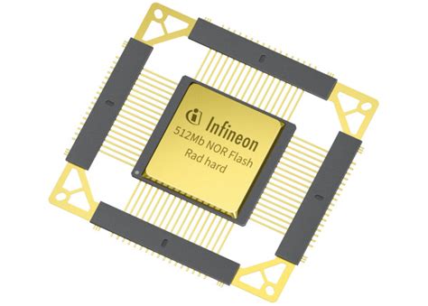 Mikrokontroler pl portal dla elektroników Infineon i Teledyne e2v