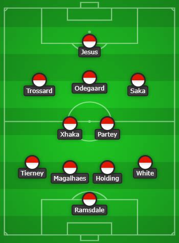 Predicted Arsenal Line Up Vs Chelsea Trossard Tierney Start