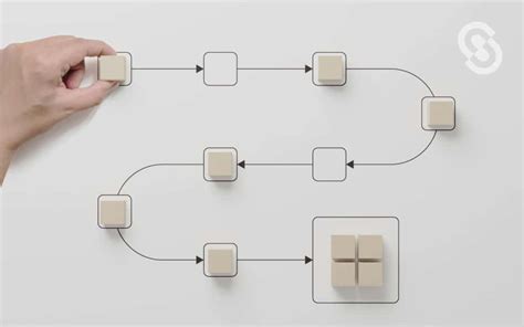 Matriz De Riesgos Aprende A Hacerla En 6 Pasos Con Este Ejemplo