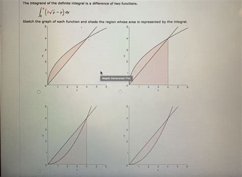 solved the integrand of the definite integral is a