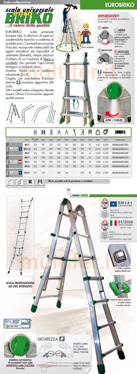 Scala Alluminio Professionale Facal Eurobriko Altezze A Scelta
