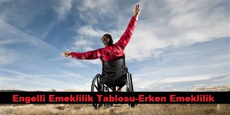 Malulen Emeklilik Maaşı Hesaplama 2024 Şartları SGK Bilgisi