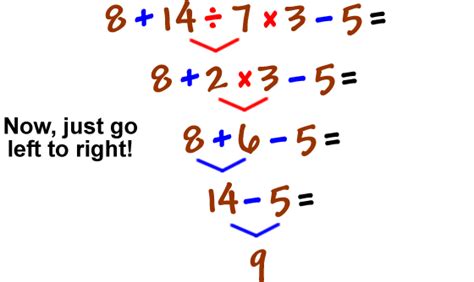 order of operations and evaluating expressions a plus topper