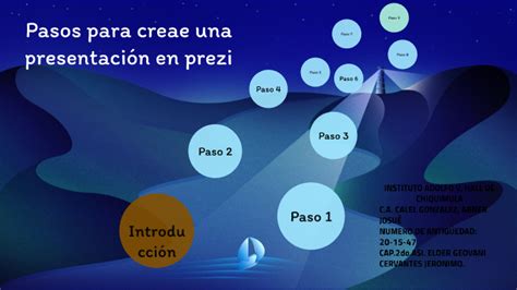 Pasos para crear una presentación de Prezi by abner josue calel