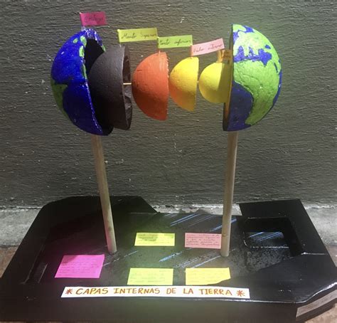 Maqueta Capas De La Tierra Basteln Und Selbermachen Kinder Basteln