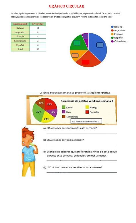 Ejercicio interactivo de Grafico circular en 2021 Gráficos circulares
