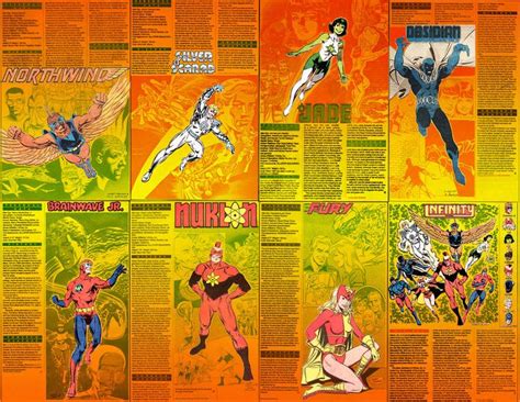 Marvel Comics Vintage Superhero Facts Dc Comics Artwork