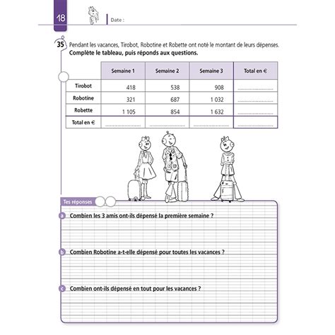 Je R Ussis R Soudre Des Probl Mes Au Cm Avec Bout De Gomme