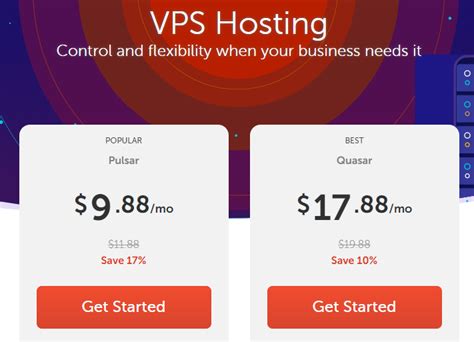 What Is A Managed Vps Ultimate Guide Pioneer Strikes