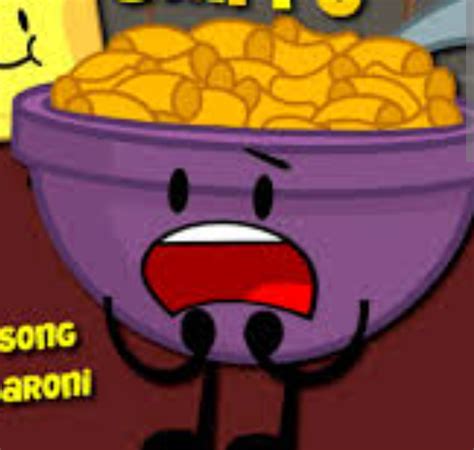 Cheddaroni Is Afraid Blank Template Imgflip