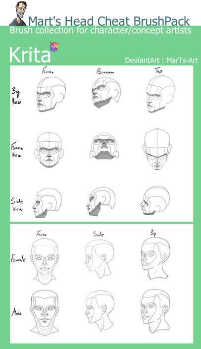 20 Free Krita Brushes To Get In 2024 With Pro Tips