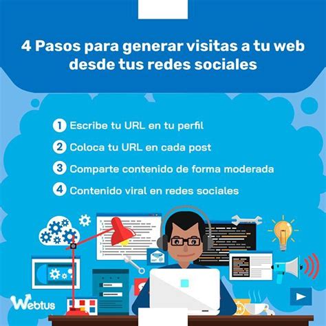 Utiliza Tus Redes Sociales Como Canal Para Promover Tu Sitio Web