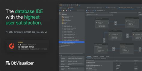 SQL Server Manager GUI Tool IDE For Windows MacOS Linux 42 OFF