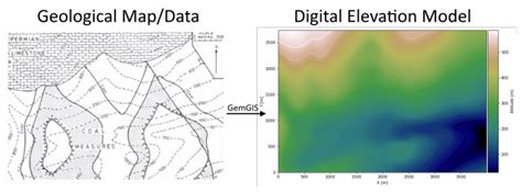 Example 19 Faulted Folded Layers GemGIS Spatial Data Processing