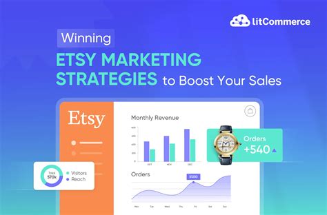 6 Winning Etsy Marketing Strategies To Increase Revenue In 2025