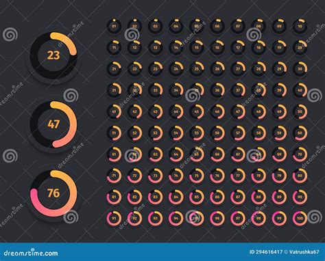 round loading indicator circular user interface elements for progress bar circle percent