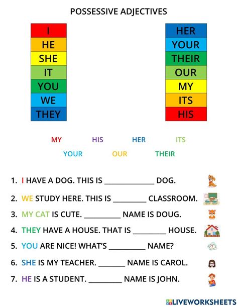 Possessive Adjectives Posesivos En Ingles Palabras Inglesas
