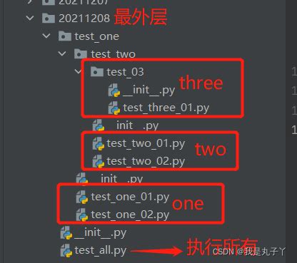 Python Unittest discover 构建不同目录下的用例 unittest defaulttestloader