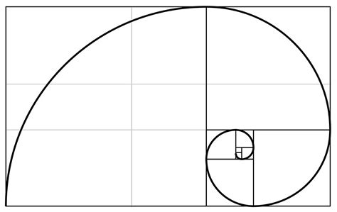 A Bit Of History About The Golden Ratio And Rule Of Thirds Fstoppers