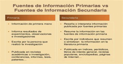Diferencias Entre Fuentes Primarias Y Secundarias El Mundo Infinito