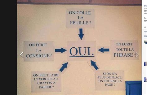 Épinglé sur FRENCH Learning