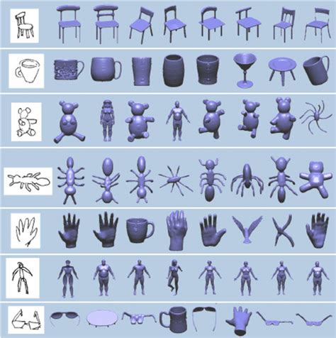 3d model retrieval and its viewpoints from an example sketched query download scientific